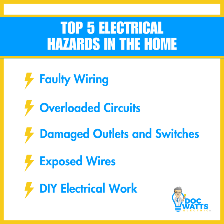 Orlando Household Electrician - Doc Watts Electric